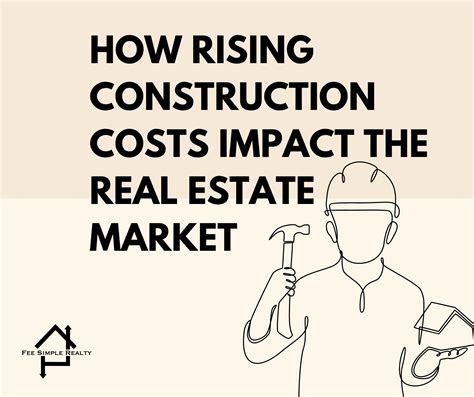 How Rising Construction Costs Impact The Real Estate Market Fee