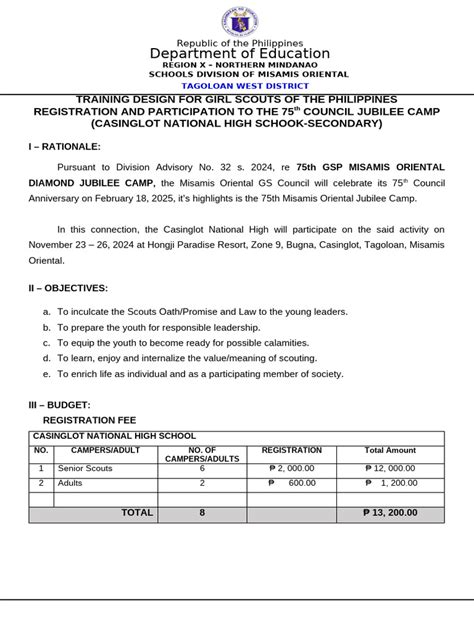 Sef Gsp Training Matrix Council Wide Camp Elementary Pdf Youth Organizations Youth Movements Sef Gsp Training Matrix Council Wide Camp Elementary Pdf Youth Organizations Youth Movements
