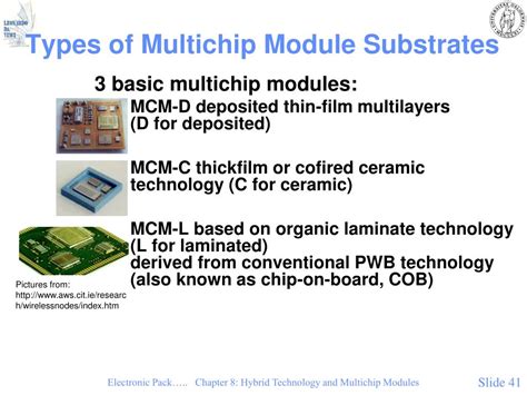 Ppt Chapter 8 Hybrid Technology And Multichip Modules Powerpoint