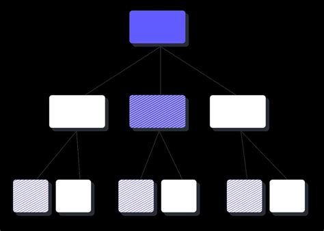 Generate Online Tree Diagrams Effortlessly