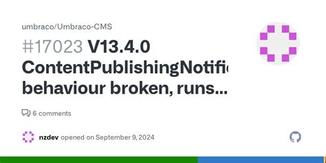 V1340 Contentpublishingnotification Behaviour Broken Runs After The Prepublishing Validation