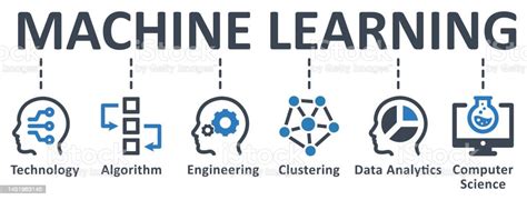 기계 학습 아이콘벡터 일러스트 레이 션입니다 기계 학습 해결 로봇 빅 데이터 인공 지능 사물 인터넷 인포 그래픽 서식 파일 개념 배너 아이콘 세트 아이콘 데이터에 대한 스톡