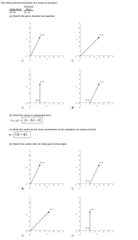 solved the initial and terminal points of a vector v are