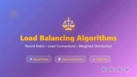 Load Balancing Algorithms Explained Round Robin Least Connections