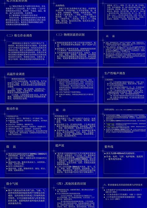 职业危害与职业健康管理技术安全生产监督管理局ppt课件卡卡办公