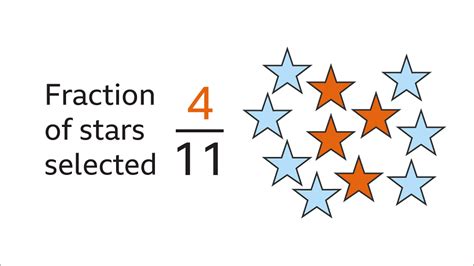 Module 2 M2 Number Fractions Bbc Bitesize