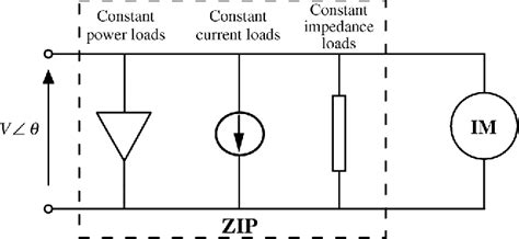 figure 1 from validation of equivalent dynamic model of active
