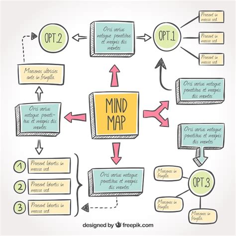 Bilder Mindmap Gratis Vektoren Fotos Und PSDs