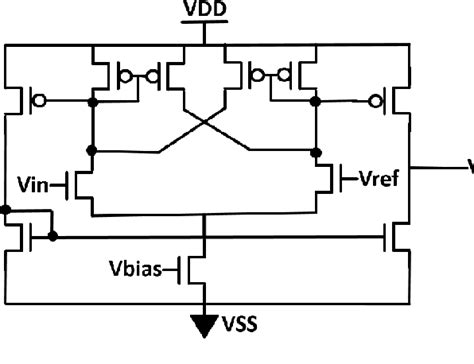 Figure From A Low Voltage Hysteresis Comparator For Low Power Applications Semantic Scholar