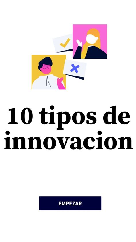 10 TIPOS DE INNOVACION | Genially