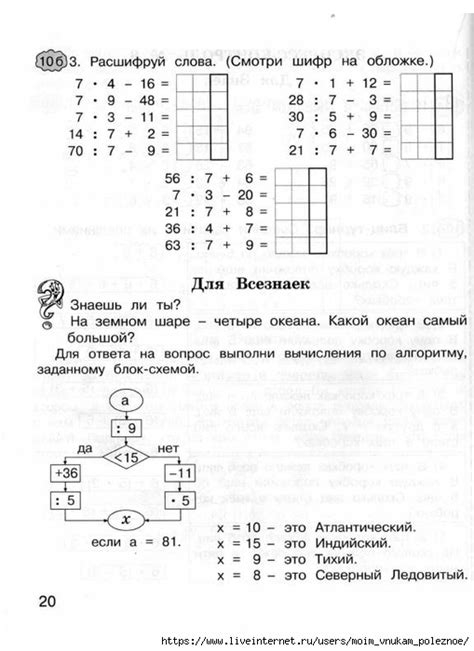 Математика, Экспресс-контроль, 3 класс. Обсуждение на LiveInternet ...