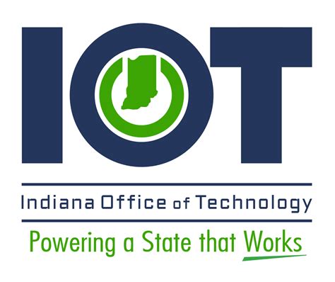 Iot About