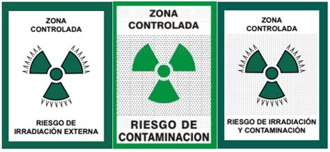 Radiaciones Ionizantes Medidas Preventivas Básicas Unidad De