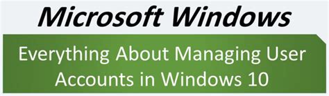 Everything About Managing User Accounts In Windows 10 Itperfection Network Security