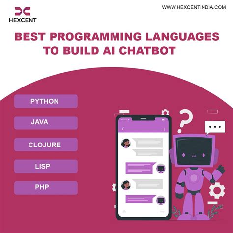 Hexcent Pvt Ltd On Linkedin Hexcent Careergrowth Career