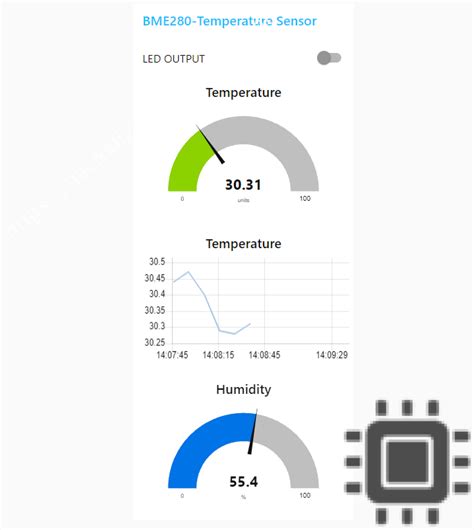 ESP32 MQTT Publish And Subscribe Using Arduino IDE