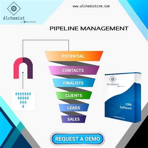 Alchemist Crm Home Facebook