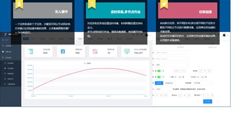 网络舆情监测分析系统