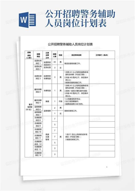 公开招聘警务辅助人员岗位计划表word模板下载编号lbpejkor熊猫办公