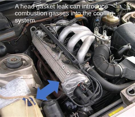 Why Is My Car Overheating Hubpages