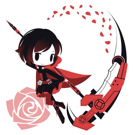 Ruby Rose Danbooru
