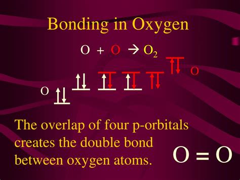 Ppt Covalent Compounds Powerpoint Presentation Free Download Id