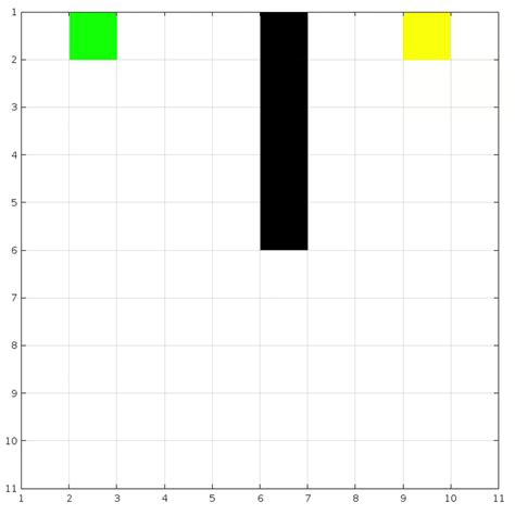Robotics Specialization Computational Motion Planning Ziwei S Site