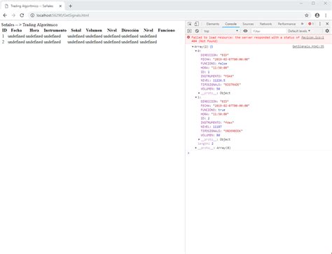 Web Api No Me Funciona Consulta Jquery Aspreset Api Stack Overflow En Español