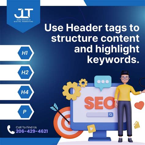 Jlt Web Design And Digital Marketing On Linkedin Seo Websitedesign Headertags Keywordoptimization