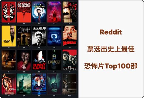 经典恐怖电影合集打包下载—reddit票选出史上最佳恐怖片top100部 夜雨聆风