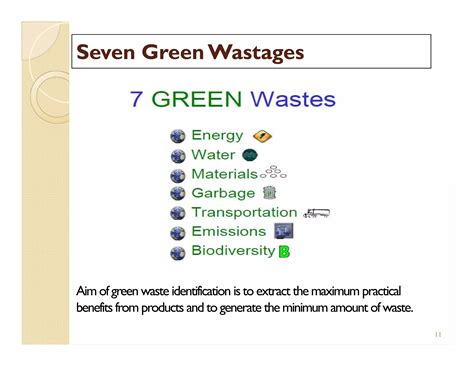 Green Value Stream Mapping Pdf