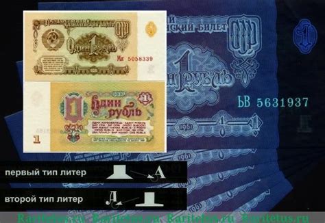 Рубли 1961 года, металлические и бумажные. Актуальные цены.