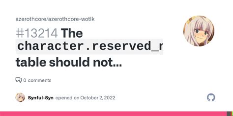 The `character Reserved Name` Table Should Not Contains Accents And