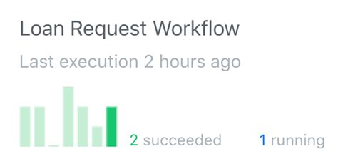 Automations Io Automate Workflows Without Writing Code