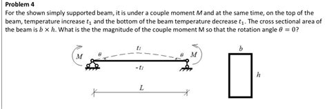 Solved Problem 4for The Shown Simply Supported Beam It Is