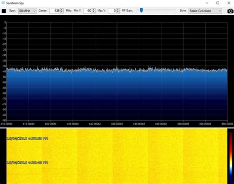 Airspy Spectrumspy Noise Source And UHF Cavity Filter Characteristics