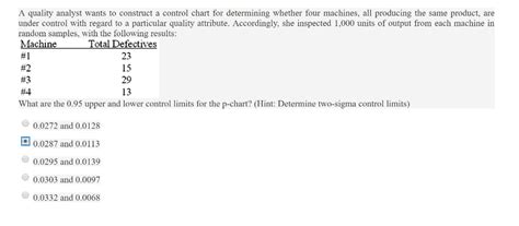 solved a quality analyst wants to construct a control chart