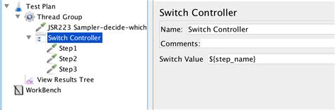 Groovy Invoking Transaction Controller Or Sampler From Bean