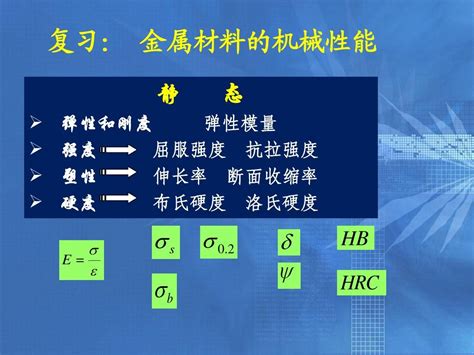 2 金属的塑性变形与再结晶word文档在线阅读与下载无忧文档