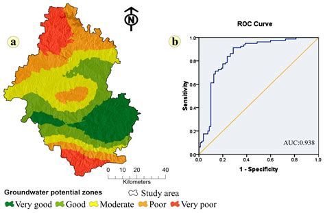Novel Ensemble Machine Learning Modeling Approach For Groundwater