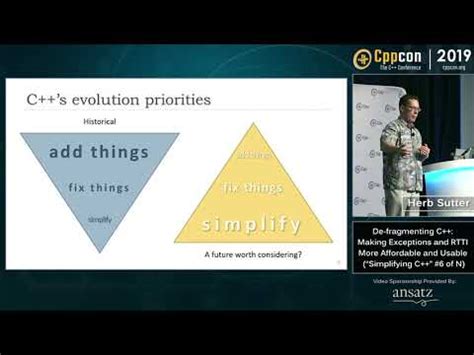 My CppCon 2019 Talk Video Is Online Sutters Mill