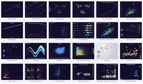 Preset On Linkedin Apachesuperset Apacheecharts Opensource