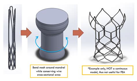 3d Designer Consultant Wanted Stent Modeling Help Cad Design General