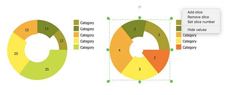 Creating All Kinds Of Pie Charts ConceptDraw HelpDesk