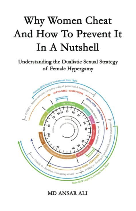 Buy Why Women Cheat And How To Prevent It In A Nutshell Understanding The Dualistic Sexual