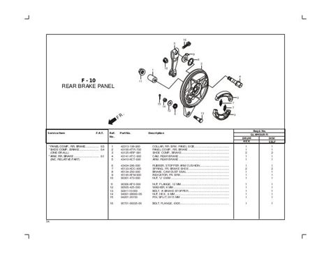 Hero Motocorp Spare Parts Catalogue Pdf