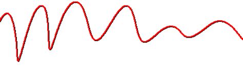 C Drawing Points Of Handwritten Stroke Using Drawellipse Gdi Stack Overflow