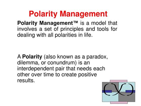 Ppt Polarity Management™ Powerpoint Presentation Id 514097