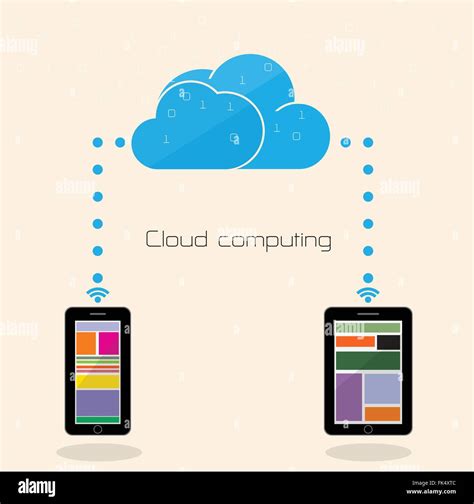 Flat Cloud Technology Computing Background Concept Data Storage Network Sever Internet