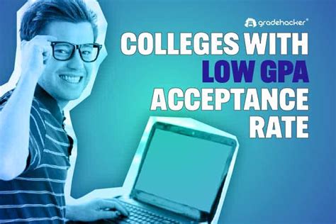 Low Gpa Acceptance Colleges Study With A 20 Gpa
